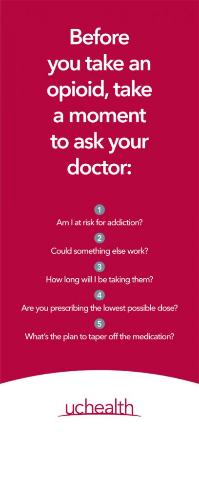 Having a healthy conversation about opioids - UCHealth Today